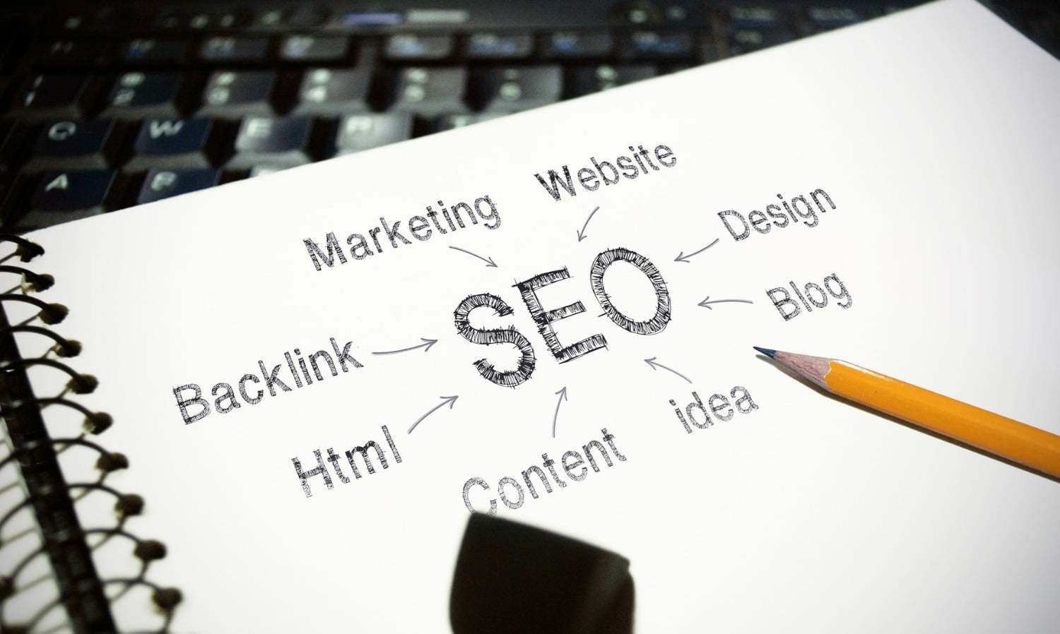 Tout savoir sur l'importance du référencement naturel